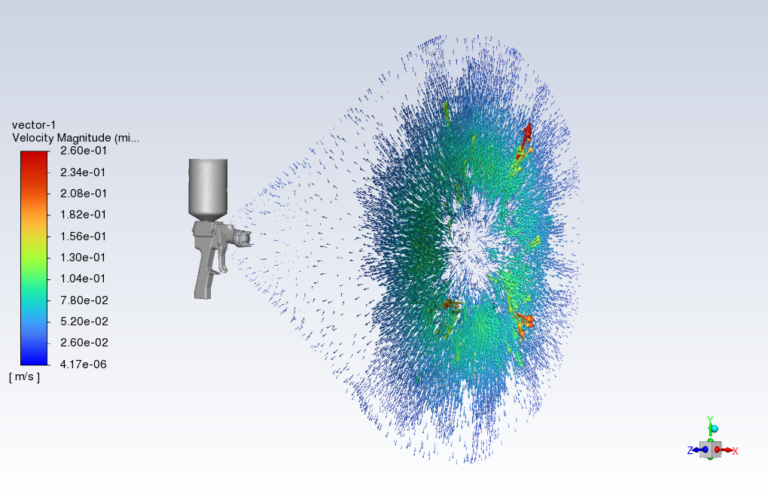 DPM to VOF, Color Spray Gun CFD Simulation Tutorial