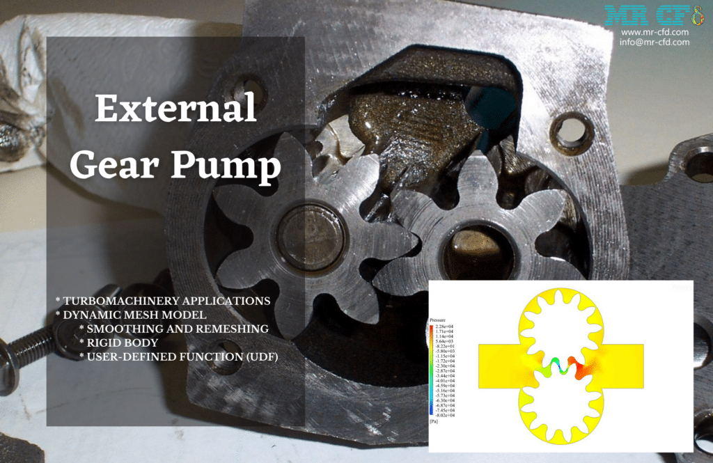 External Gear Pump CFD Simulation, Dynamic Mesh - MR CFD