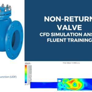 Dynamic Mesh: ANSYS Fluent Training Package, 6 Intermediate CFD ...