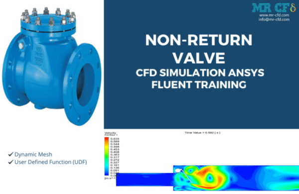 Dynamic Mesh: ANSYS Fluent Training Package, 6 Intermediate CFD ...
