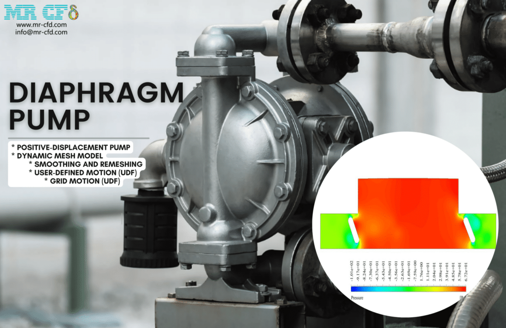 Diaphragm Pump CFD Simulation, ANSYS Fluent Training - MR CFD