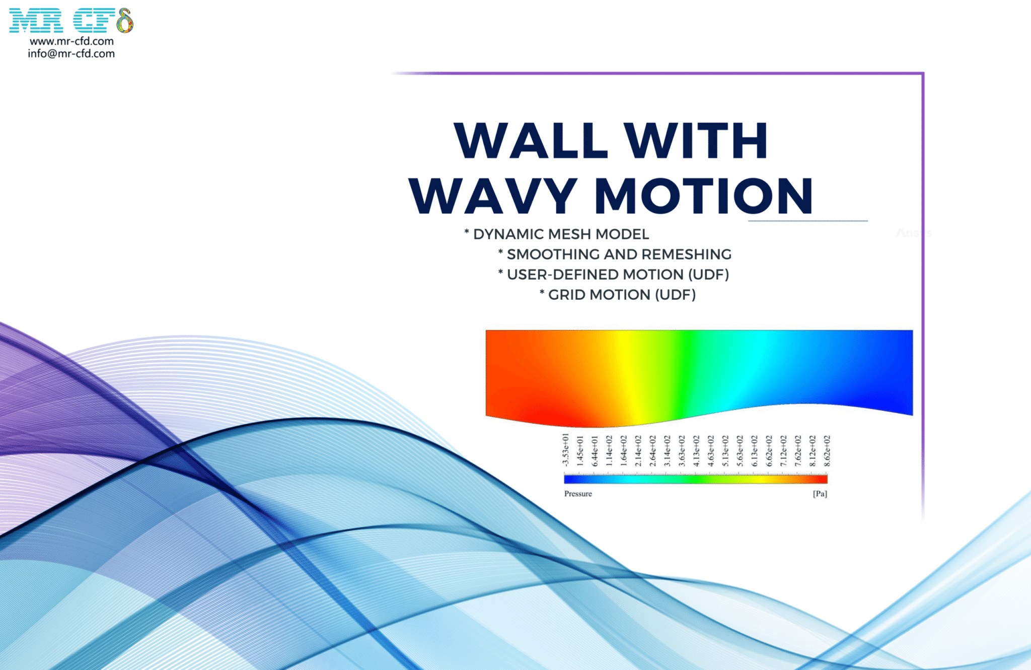 Wall Wavy Motion CFD Simulation, Dynamic Mesh - MR CFD