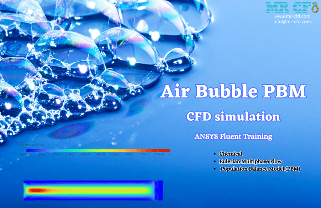 Aggregation and Breakage Archives - MR CFD