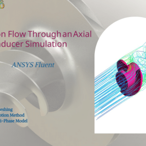Cavitation ANSYS Fluent Training Package, 5 Beginner CFD Simulations - MR CFD