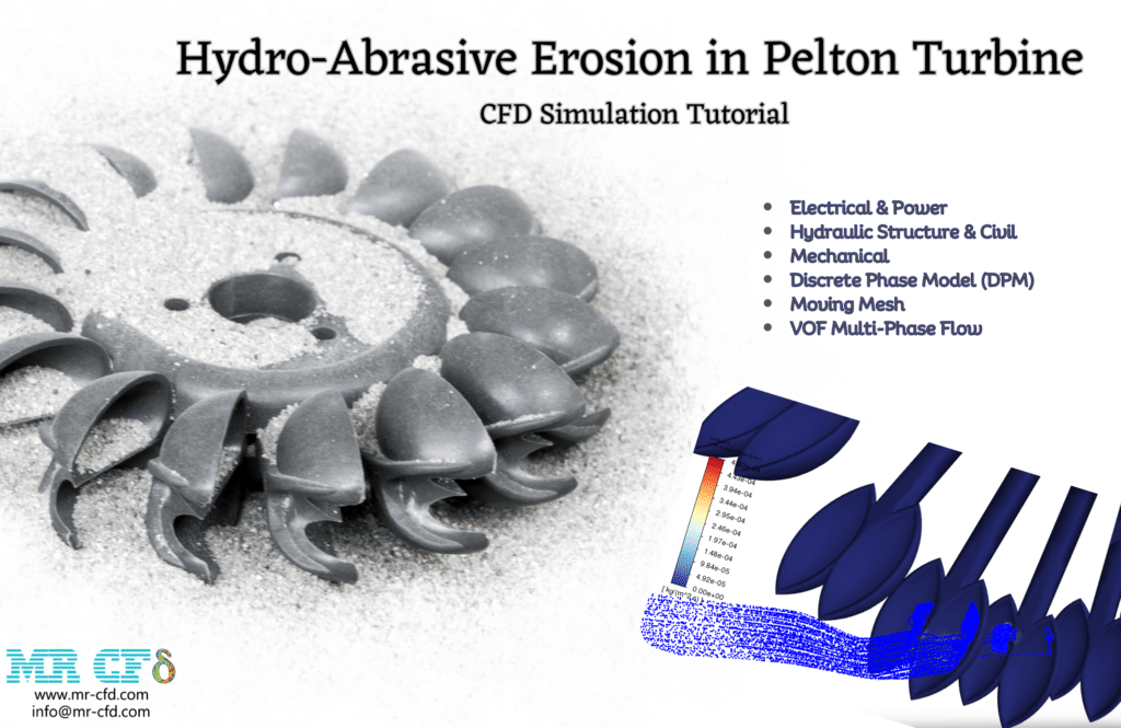 Hydro-Abrasive Erosion in Pelton Turbine CFD Simulation Tutorial - MR CFD