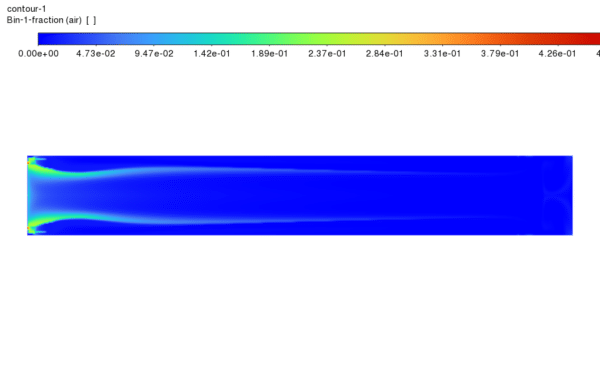 Population Balanced Model Air Bubble CFD simulation - MR CFD