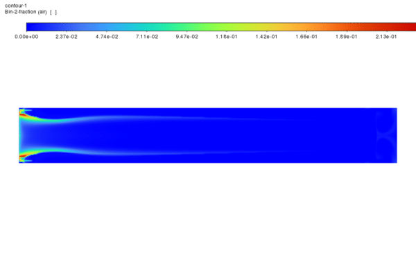 Population Balanced Model Air Bubble CFD simulation - MR CFD