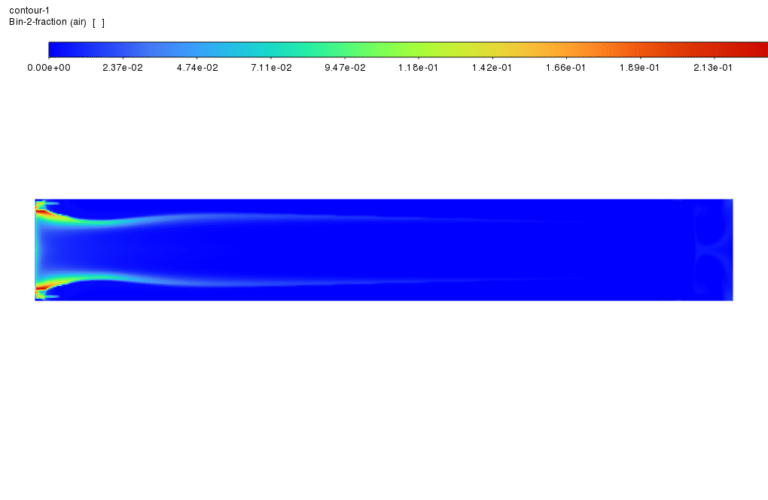 Population Balanced Model Air Bubble CFD simulation - MR CFD