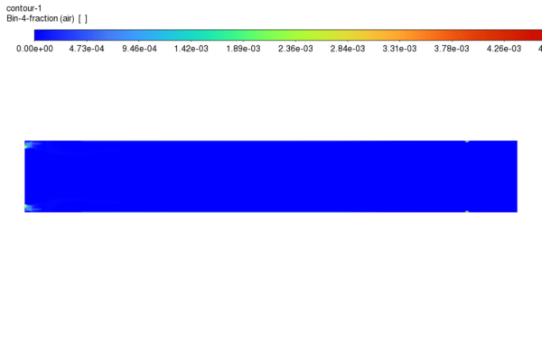 Population Balanced Model Air Bubble CFD simulation - MR CFD