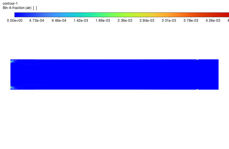 Population Balanced Model Air Bubble CFD simulation - MR CFD