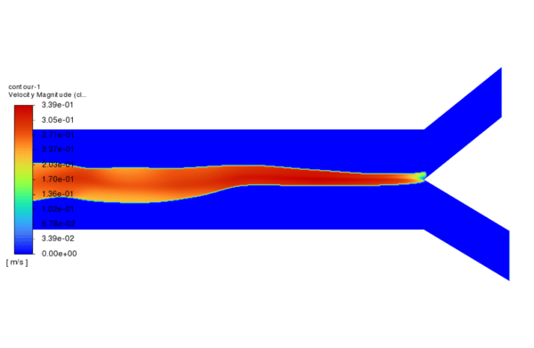 population balanced model