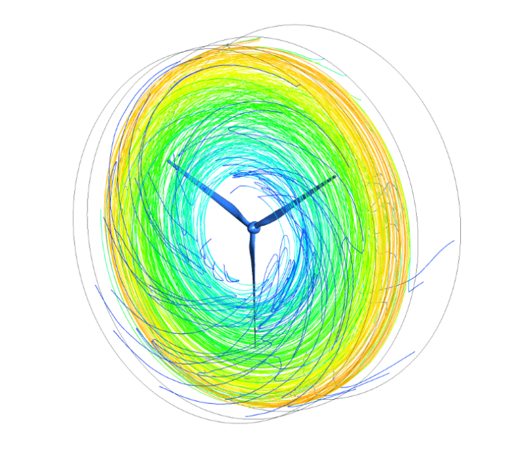 Moving Reference Frame (MRF) - MR CFD