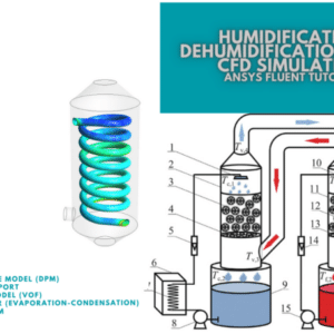 Porous CFD Simulation Training Package, Advanced, 10 Practical Exercises - MR CFD