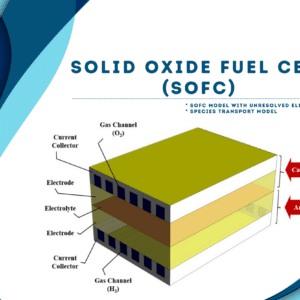 Porous CFD Simulation Training Package, Advanced, 10 Practical Exercises - MR CFD