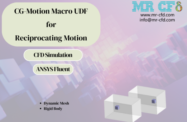 CG-Motion Macro, UDF, Reciprocating Motion CFD Simulation - MR CFD
