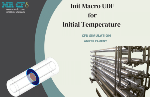 Init Macro, UDF, Initial Temperature CFD Simulation - MR CFD
