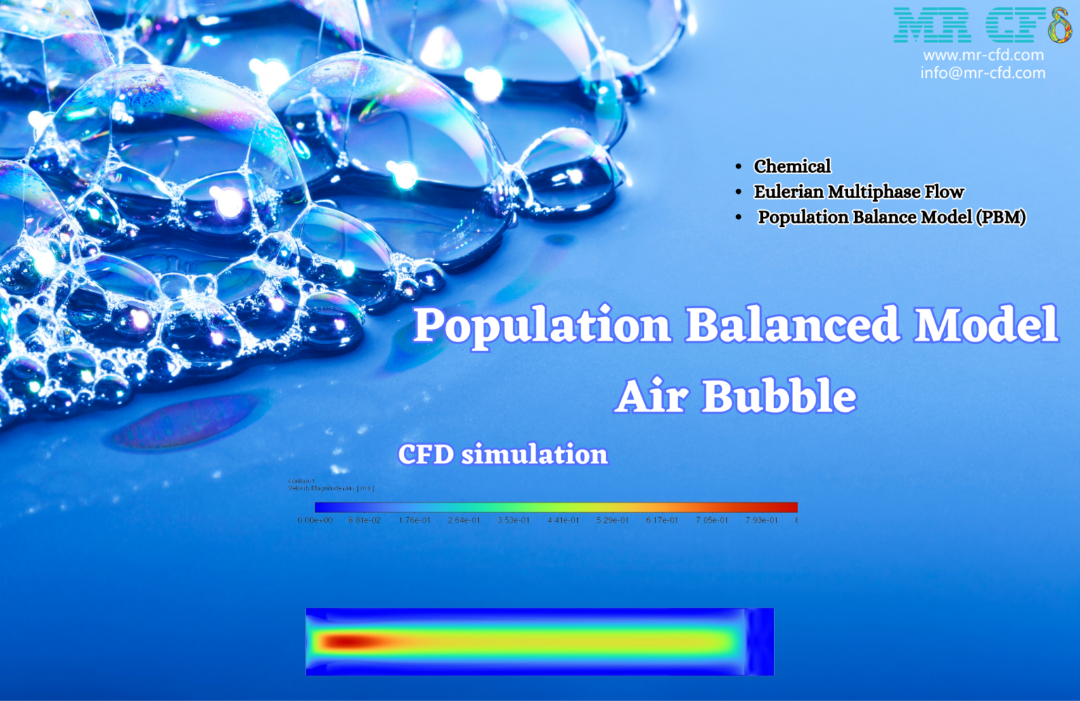 Population Balance Model (PBM) - MR CFD