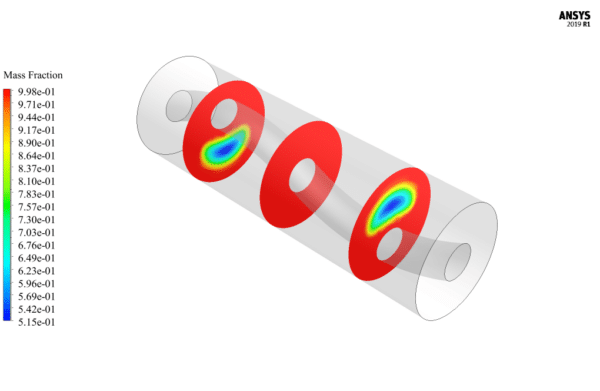 Solidification & Melting (PCM) CFD Simulation Analysis via ANSYS Fluent