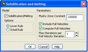 Solidification & Melting (PCM) CFD Simulation Analysis via ANSYS Fluent