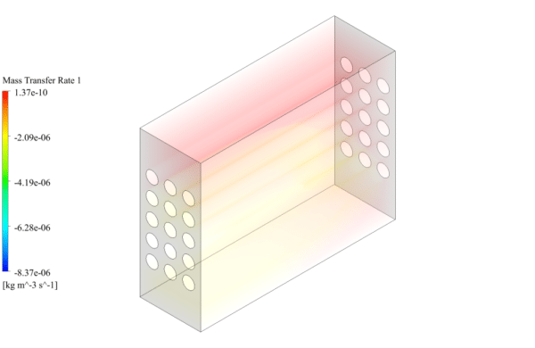 Mass Transfer Macro UDF, Evaporation and Condensation Rate CFD Simulation - MR CFD