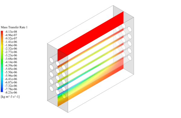 Mass Transfer Macro UDF, Evaporation and Condensation Rate CFD Simulation - MR CFD
