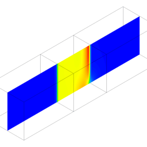 Source Macro, UDF, Momentum Source Term CFD Simulation - MR CFD