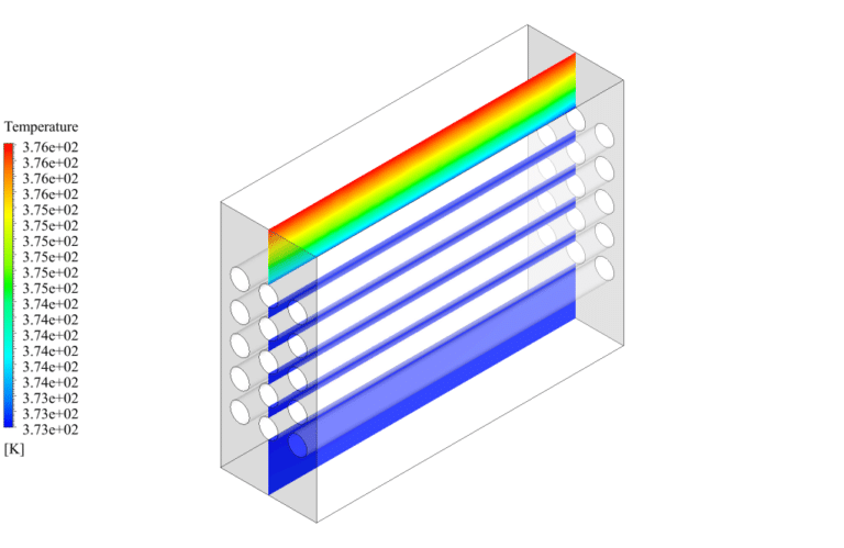 Mass Transfer Macro UDF, Evaporation and Condensation Rate CFD Simulation - MR CFD