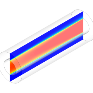 Init Macro, UDF, Initial Temperature CFD Simulation - MR CFD
