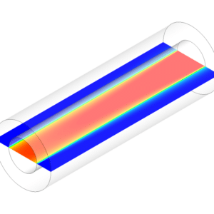 Init Macro, UDF, Initial Temperature CFD Simulation - MR CFD