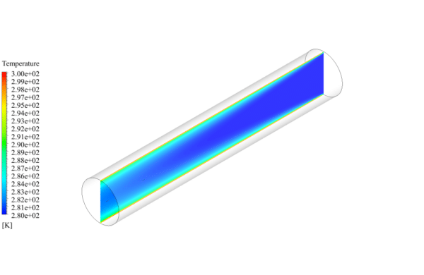 Property Macro, UDF, Viscosity Relation CFD Simulation - MR CFD