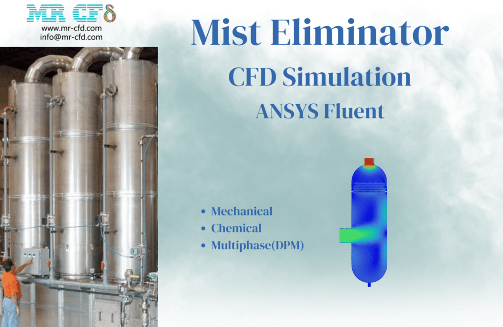 Mist Eliminator CFD Simulation, ANSYS Fluent - MR CFD