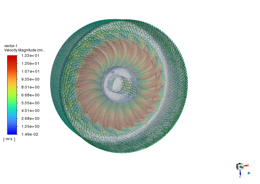 Turgo Turbine, ANSYS Fluent CFD Simulation Training - MR CFD