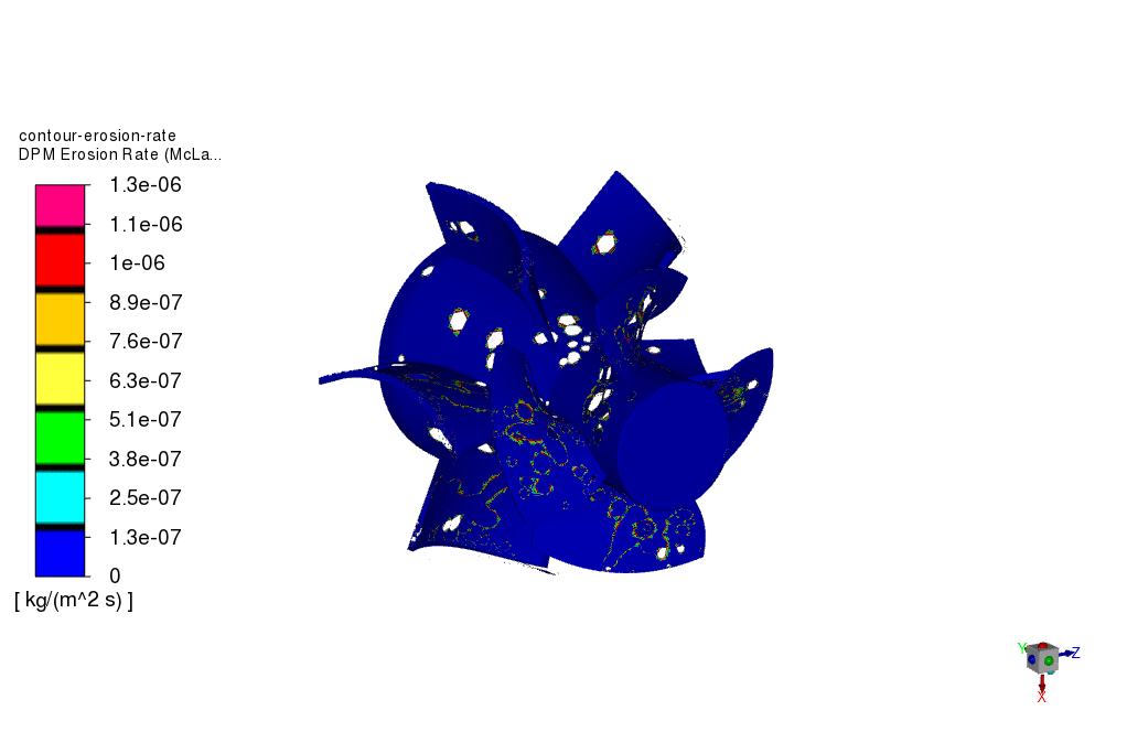 Bulb Turbine, Sand erosion study CFD Simulation - MR CFD