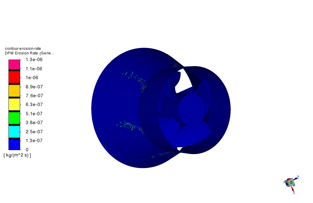 Bulb Turbine, Sand erosion study CFD Simulation - MR CFD