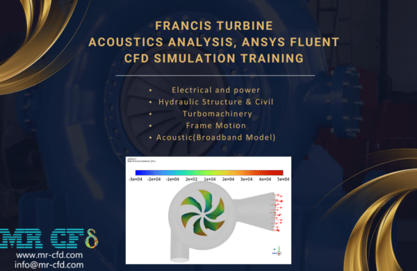 Fluent Modules Archives - MR CFD