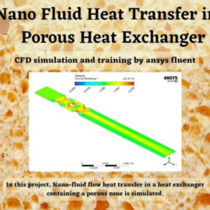 Nanofluid CFD Training Package, Beginners