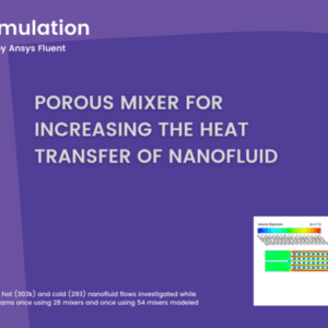 Nanofluid CFD Training Package, Beginners