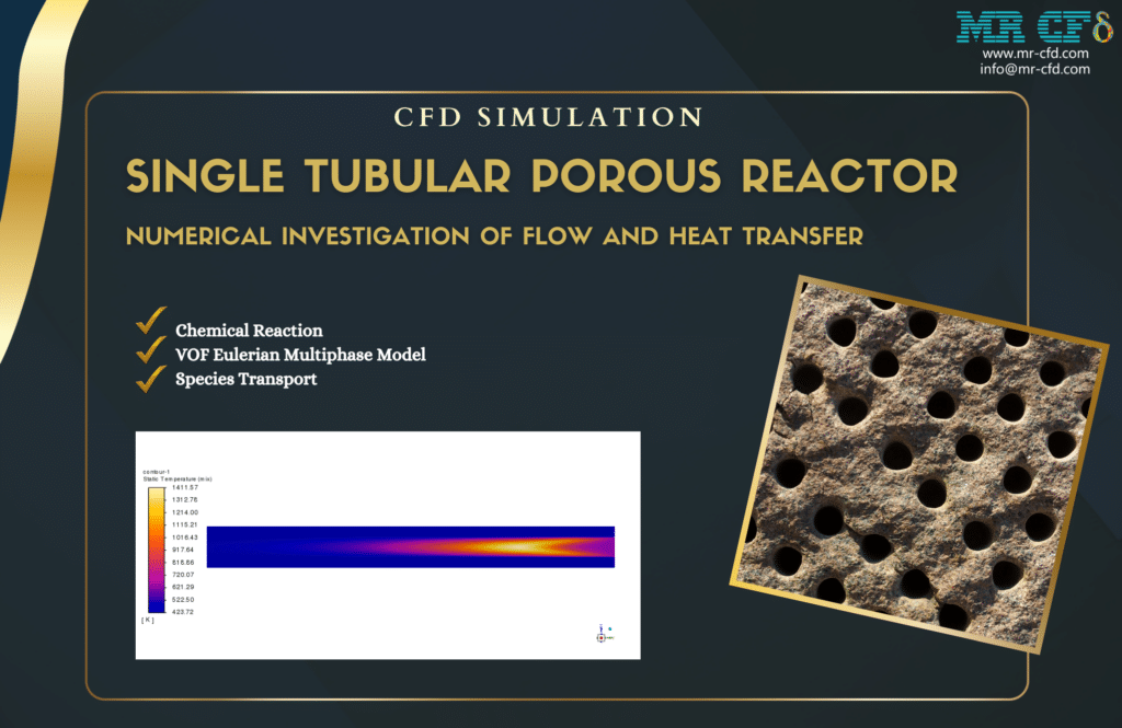 Single Tubular Porous Reactor, Numerical Investigation of Flow and Heat Transfer - MR CFD