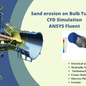 Water Turbine CFD Simulation Training Package, 10 Learning Products - MR CFD
