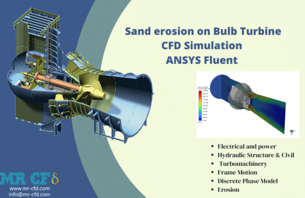Bulb Turbine, Sand erosion study CFD Simulation - MR CFD