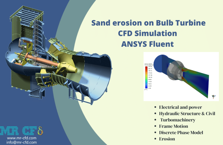 Bulb Turbine, Sand erosion study CFD Simulation - MR CFD
