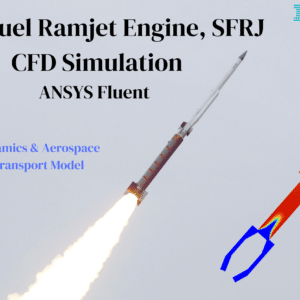 Jet Engine CFD Simulation Training Package: 8 Projects by ANSYS Fluent - MR CFD