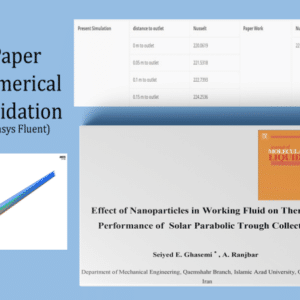 Nanofluid CFD Training Package, Advanced Users, 7 Practical Exercises - MR CFD