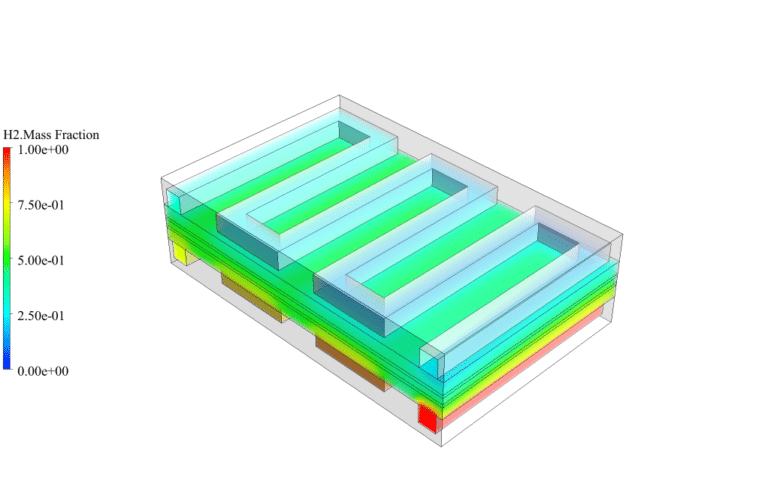 Serpentine PEMFC Fuel Cell, ANSYS Fluent CFD Simulation - MR CFD