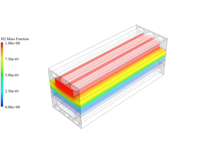 Solid Oxide Fuel Cell, SOFC, Cooling System, CFD Simulation - MR CFD