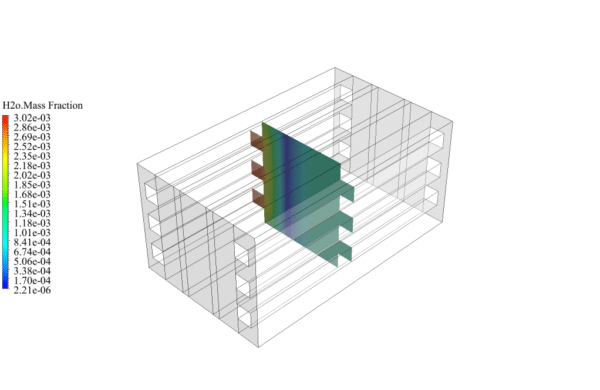 Electrolysis CFD Simulation, ANSYS Fluent