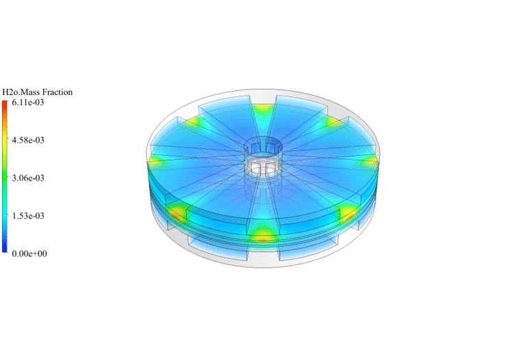 Radial PEMFC Fuel Cell CFD Simulation, ANSYS Fluent - MR CFD