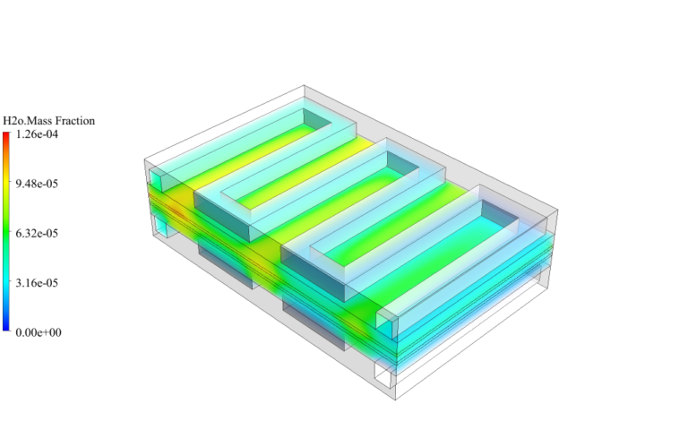Serpentine PEMFC Fuel Cell, ANSYS Fluent CFD Simulation - MR CFD