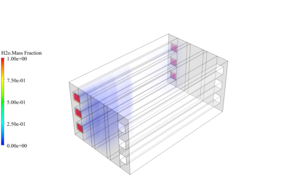 Electrolysis CFD Simulation, ANSYS Fluent