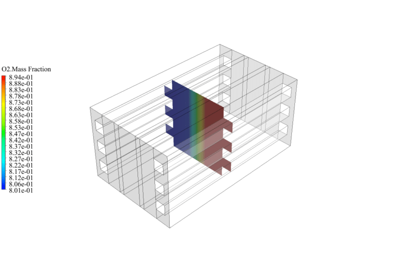 Electrolysis CFD Simulation, ANSYS Fluent